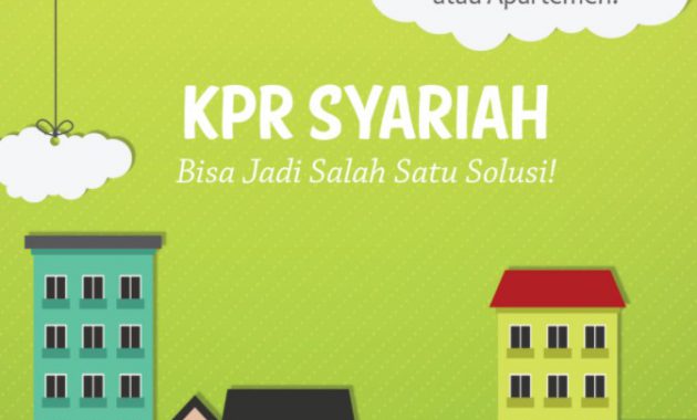 Rekomendasi KPR Syariah yang Cocok untuk Anda Update 2024