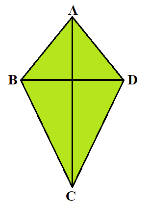 5 Contoh Soal Layang-Layang dan Pembahasannya Update 2024