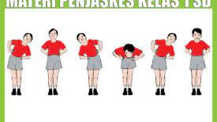 Materi PJOK Kelas 1 Semester 2 Kurikulum Merdeka Update 2024